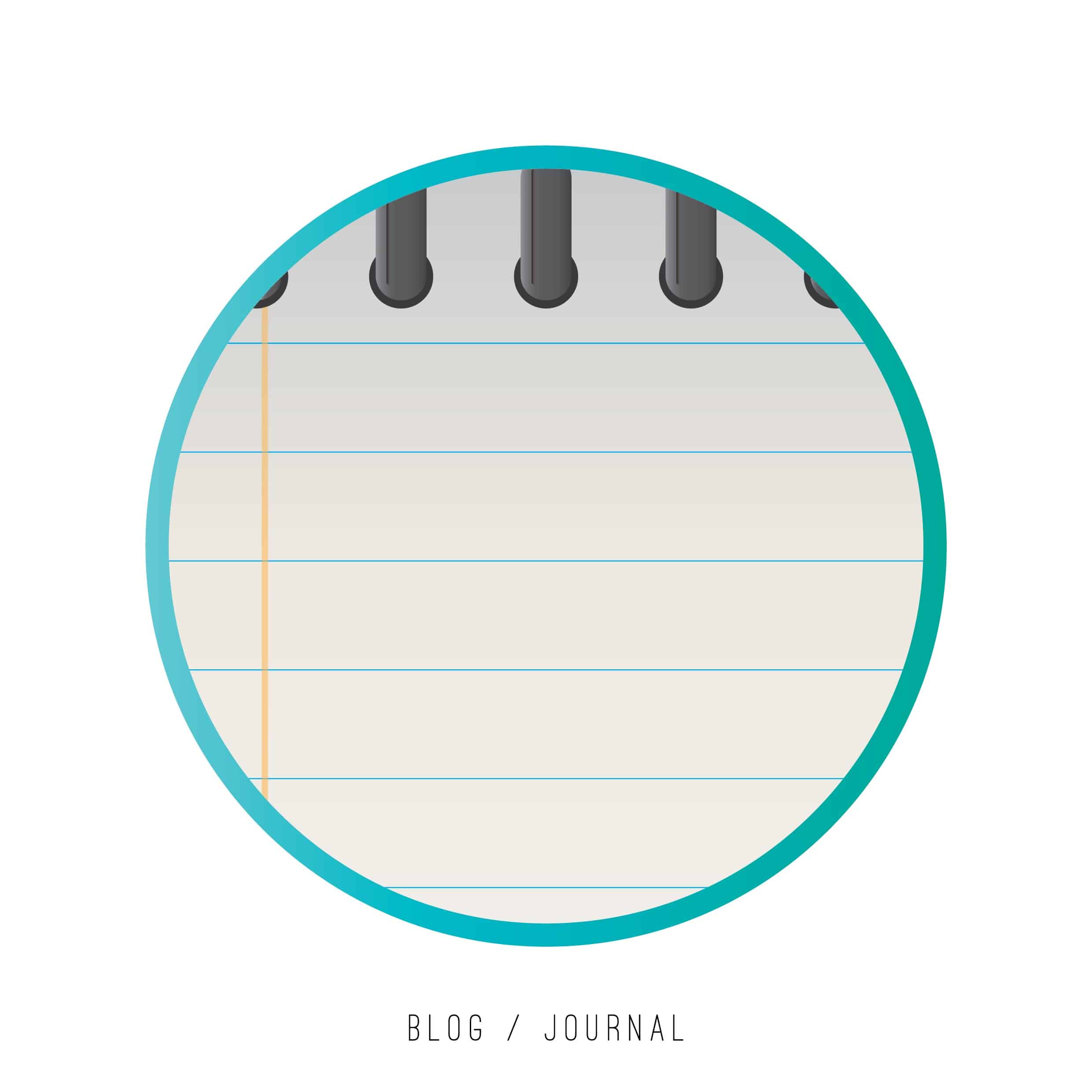 What are the four most commonly asked questions regarding web text ...